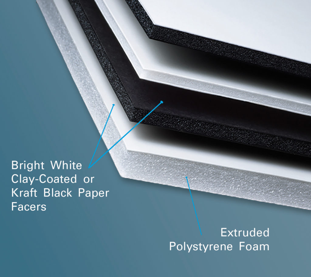 COROPLAST WHITE 1/2″ 48″ X 96″ – BCI Imaging Supplies